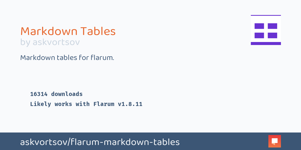 Markdown Tables by askvortsov - Flarum