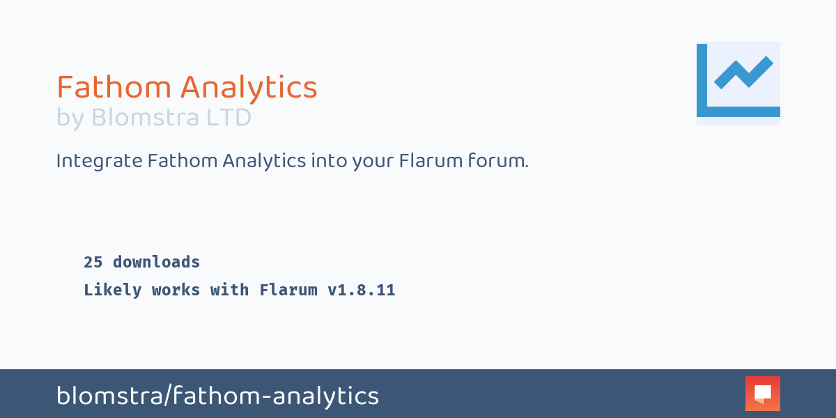 Fathom Analytics by Blomstra LTD - Flarum