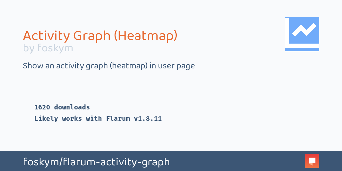 Activity Graph (Heatmap) by foskym - Flarum